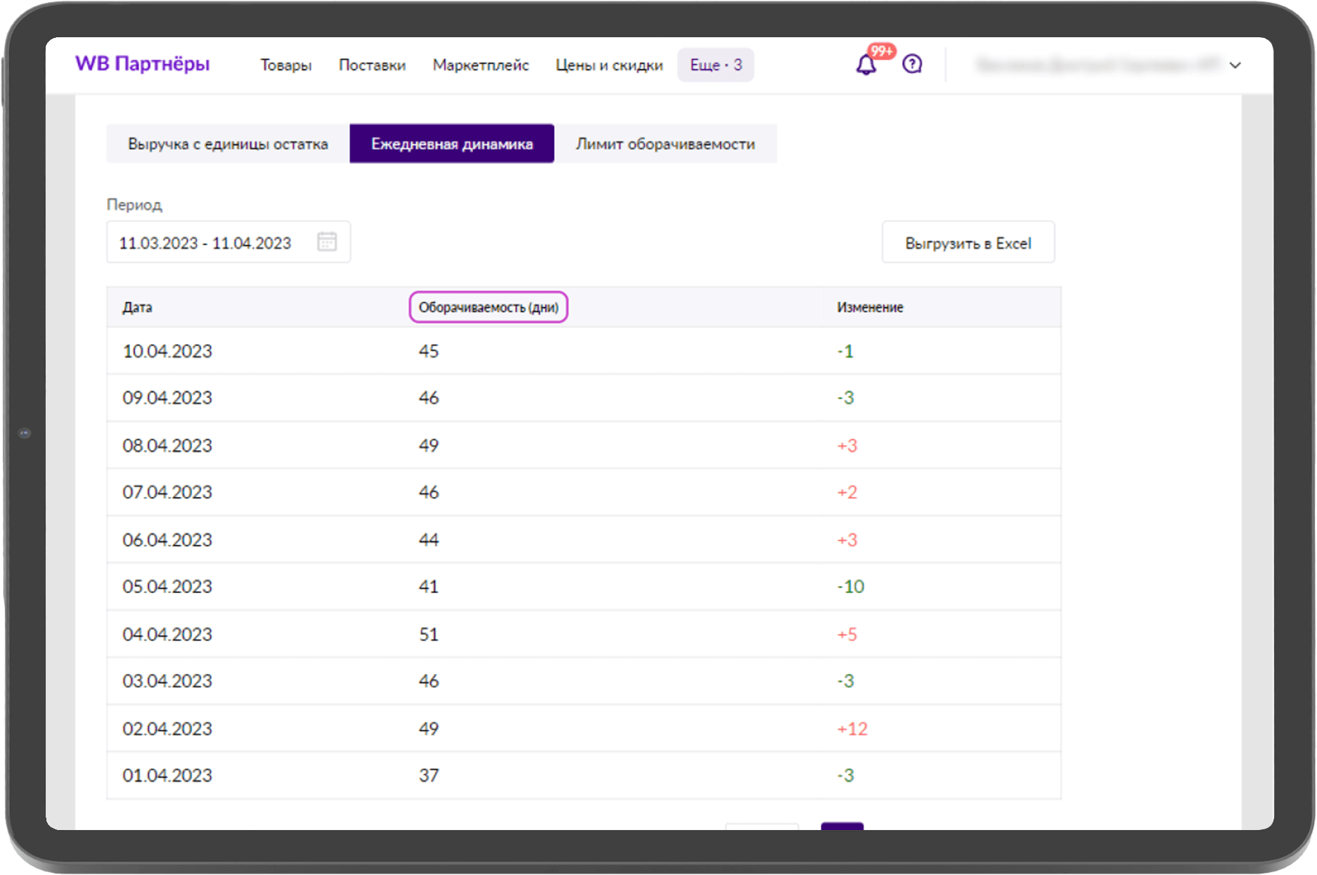 Как правильно пользоваться аналитикой на Wildberries — блог Stat4Market